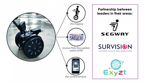 Survision: 3x Faster Street Parking Enforcement